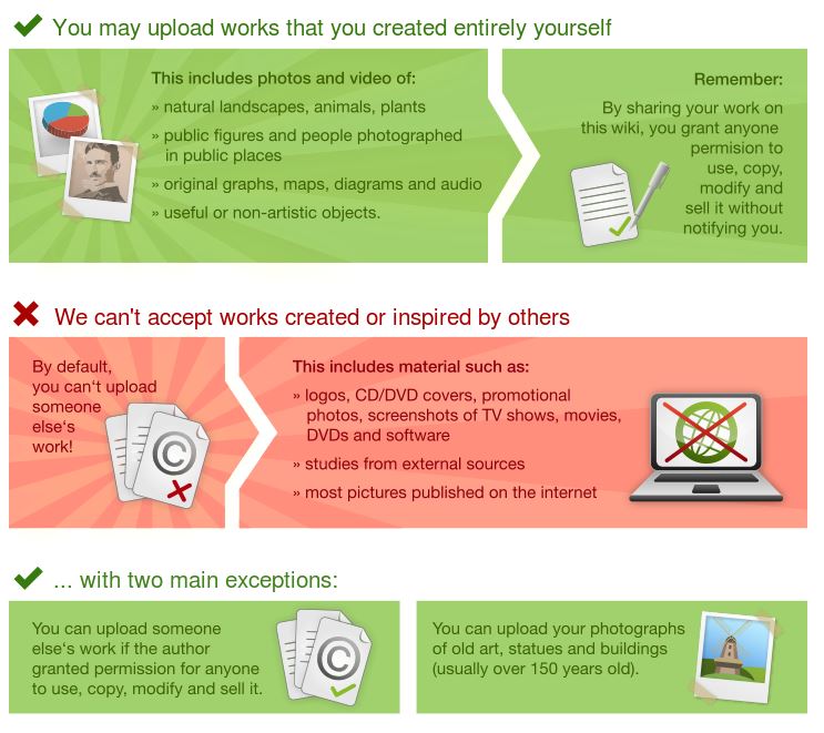 Upload Pictures and Documents - energypedia