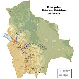 Bolivia Energy Situation - energypedia