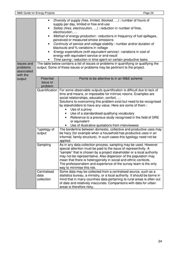 File:Meed guide final version english-1-.pdf - energypedia