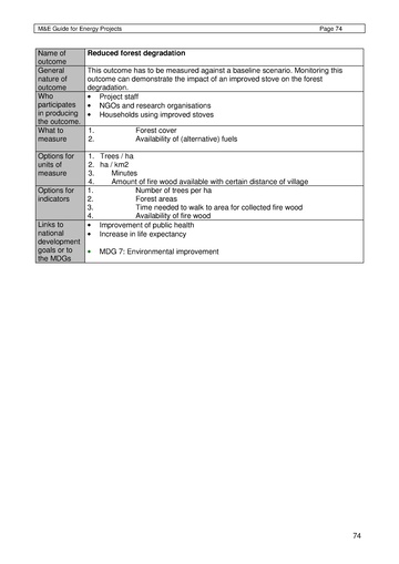 File:Meed guide final version english-1-.pdf - energypedia