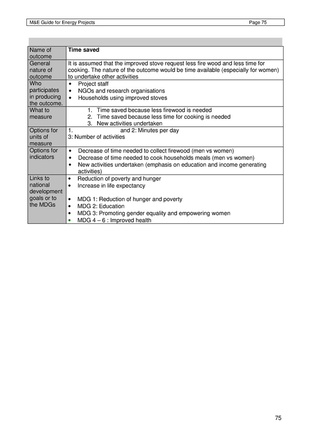 File:Meed guide final version english-1-.pdf - energypedia
