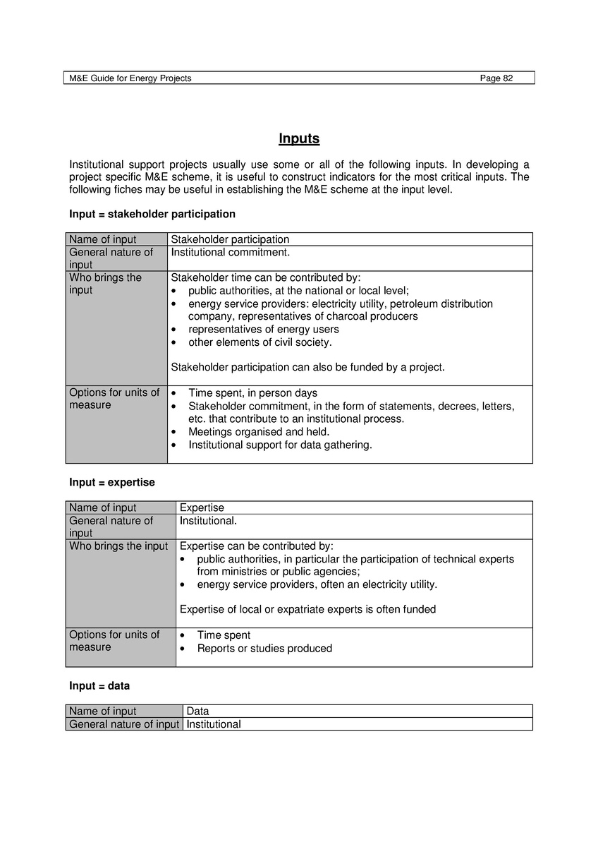 File:Meed guide final version english-1-.pdf - energypedia