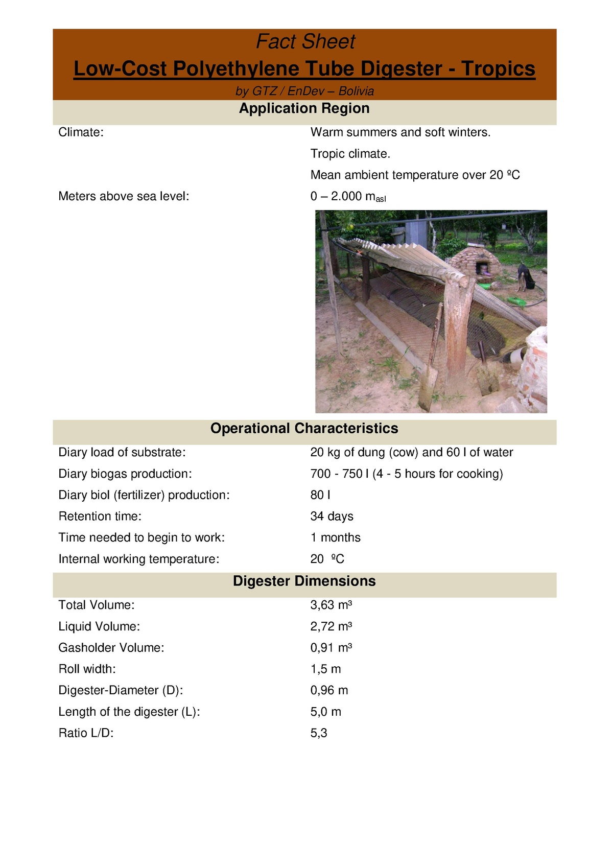 File:Fact sheet 01 2010 low-cost polyethylene tube digester tropics ...