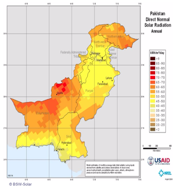 Pakistan Energy Situation - energypedia