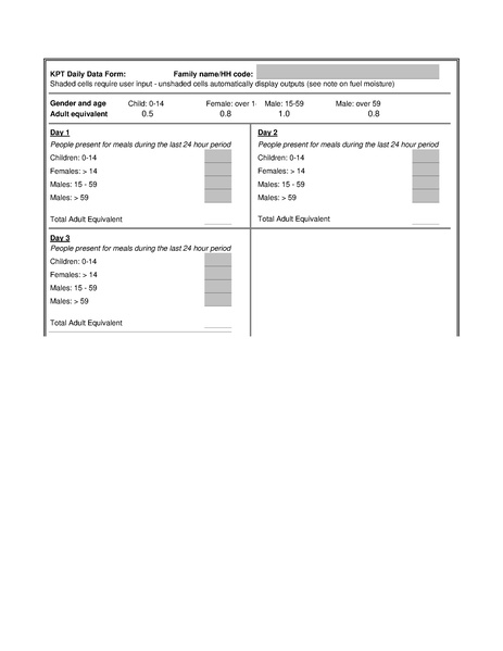 File:Kpt data-calculation sheet 3.0.pdf - energypedia