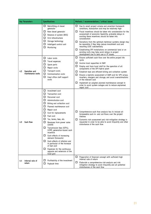 File:SPV planning checklist.pdf - energypedia.info