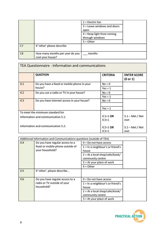 Questionnaire Internet