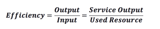 Energy Efficiency Introduction - energypedia