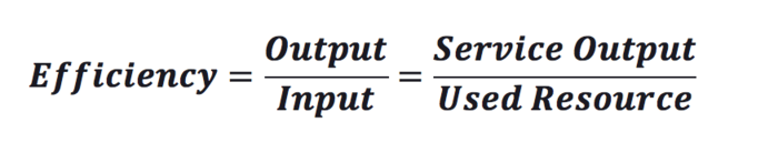 Energy Efficiency Introduction - energypedia