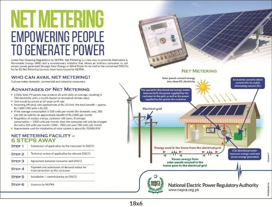 Solar PV Distributed Generation Net Metering in Pakistan (Prospects, Progress & Perspective ...