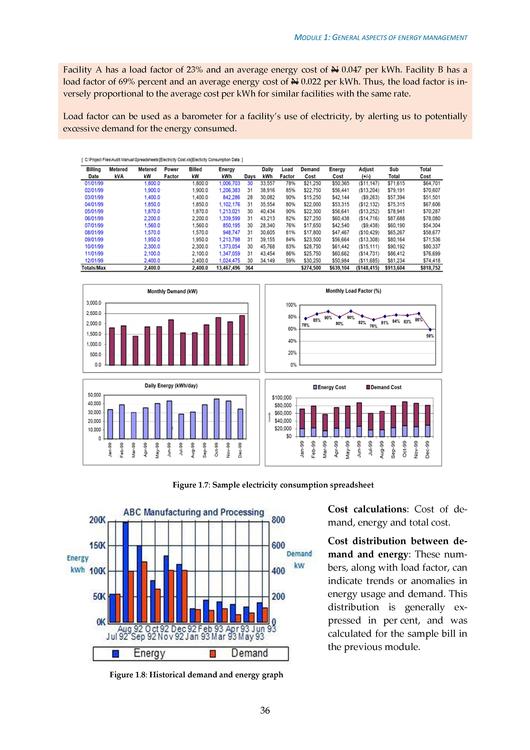 Average Fx Rate Gbp To Usd 2017