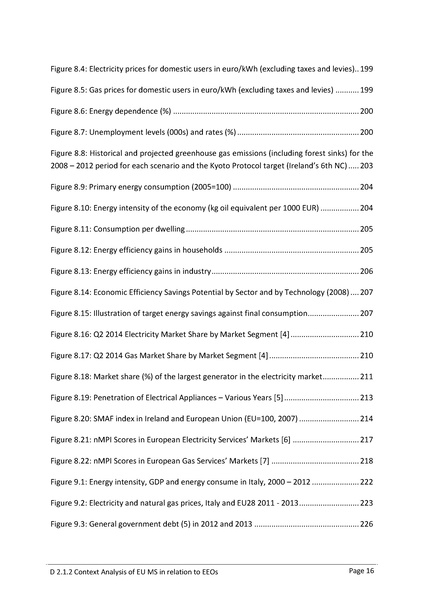 File:Report on Context Profiles of EU MS Countries - Part III Context ...