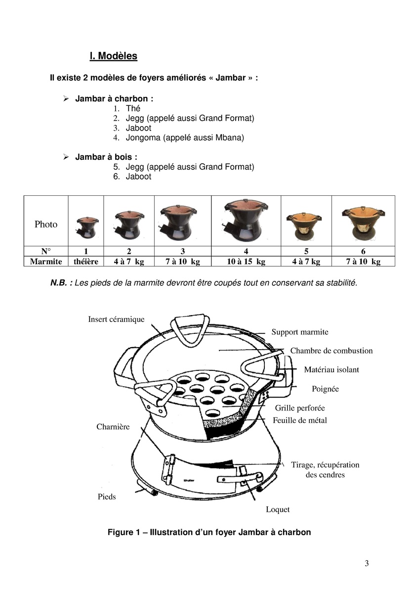 File:GUIDE DE FABRICATION DU FOYER AMELIORE JAMBAR.pdf - energypedia