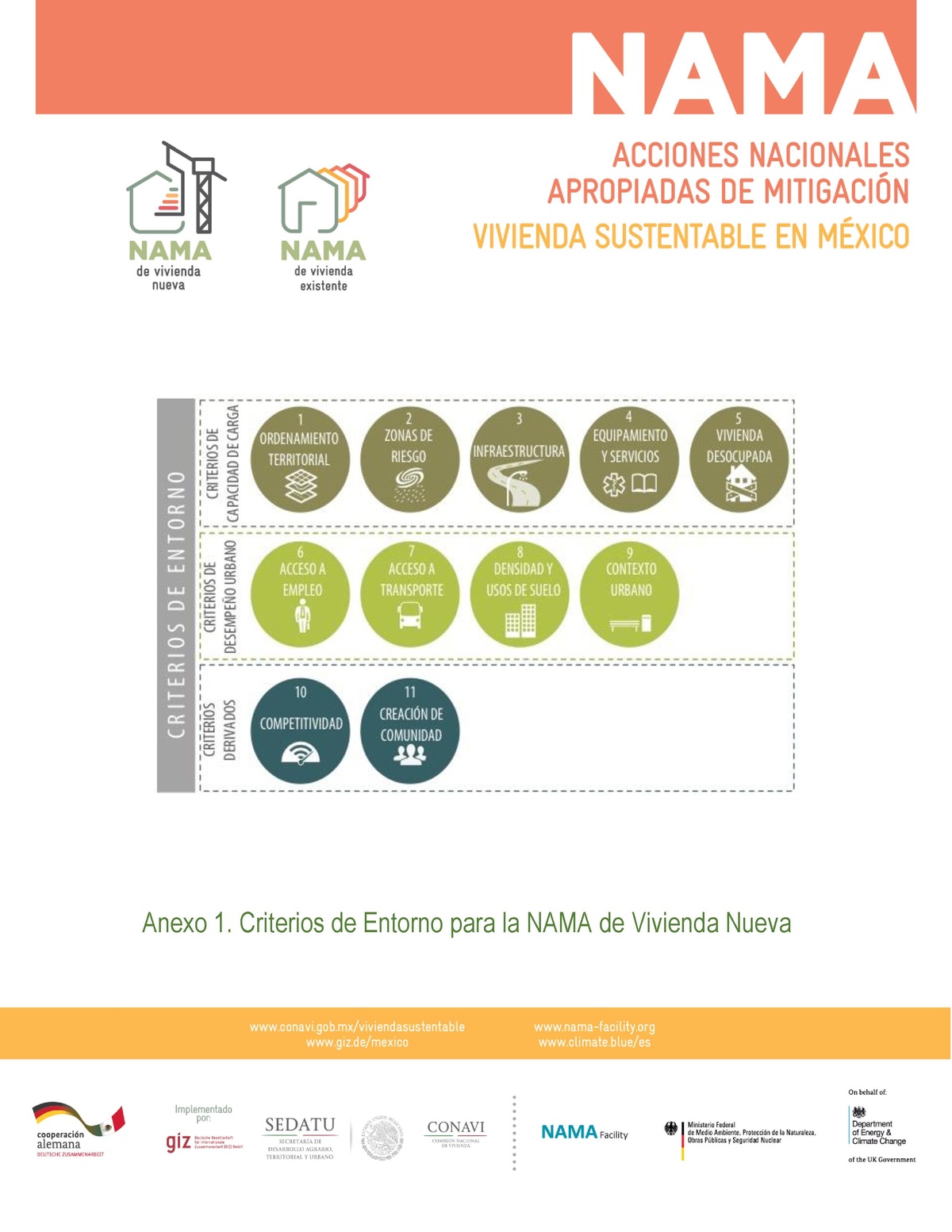 File:Housing NAMA Mexico-Annex 1.pdf - energypedia
