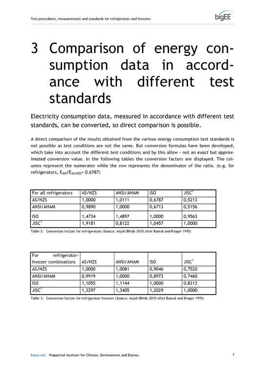 energy conversion factors table