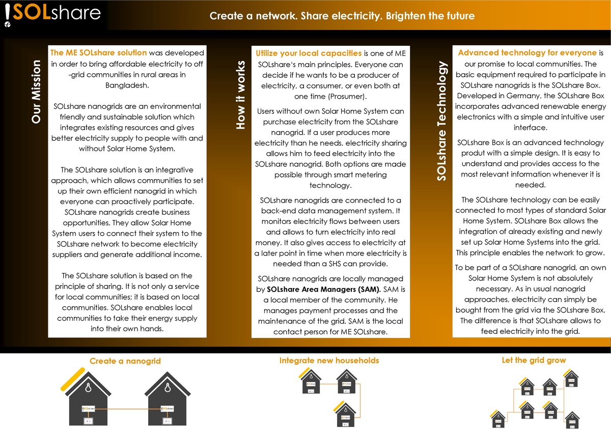 ME SOLshare Ltd - energypedia