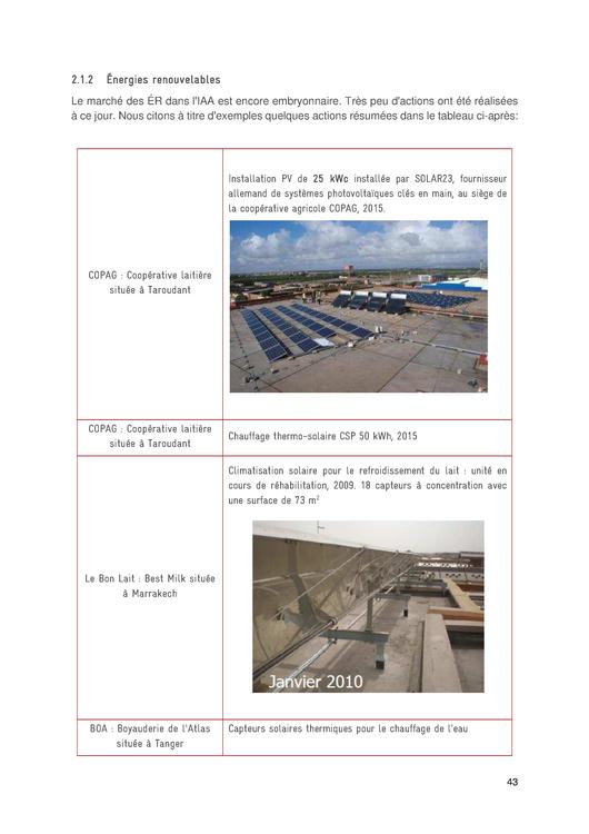 emploi start up agroalimentaire