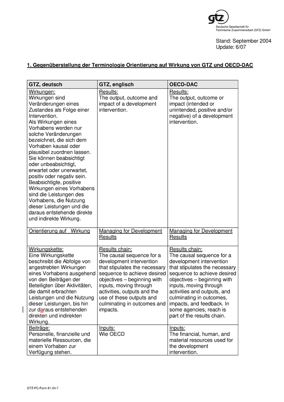 File:GTZ Terminologie.pdf - energypedia