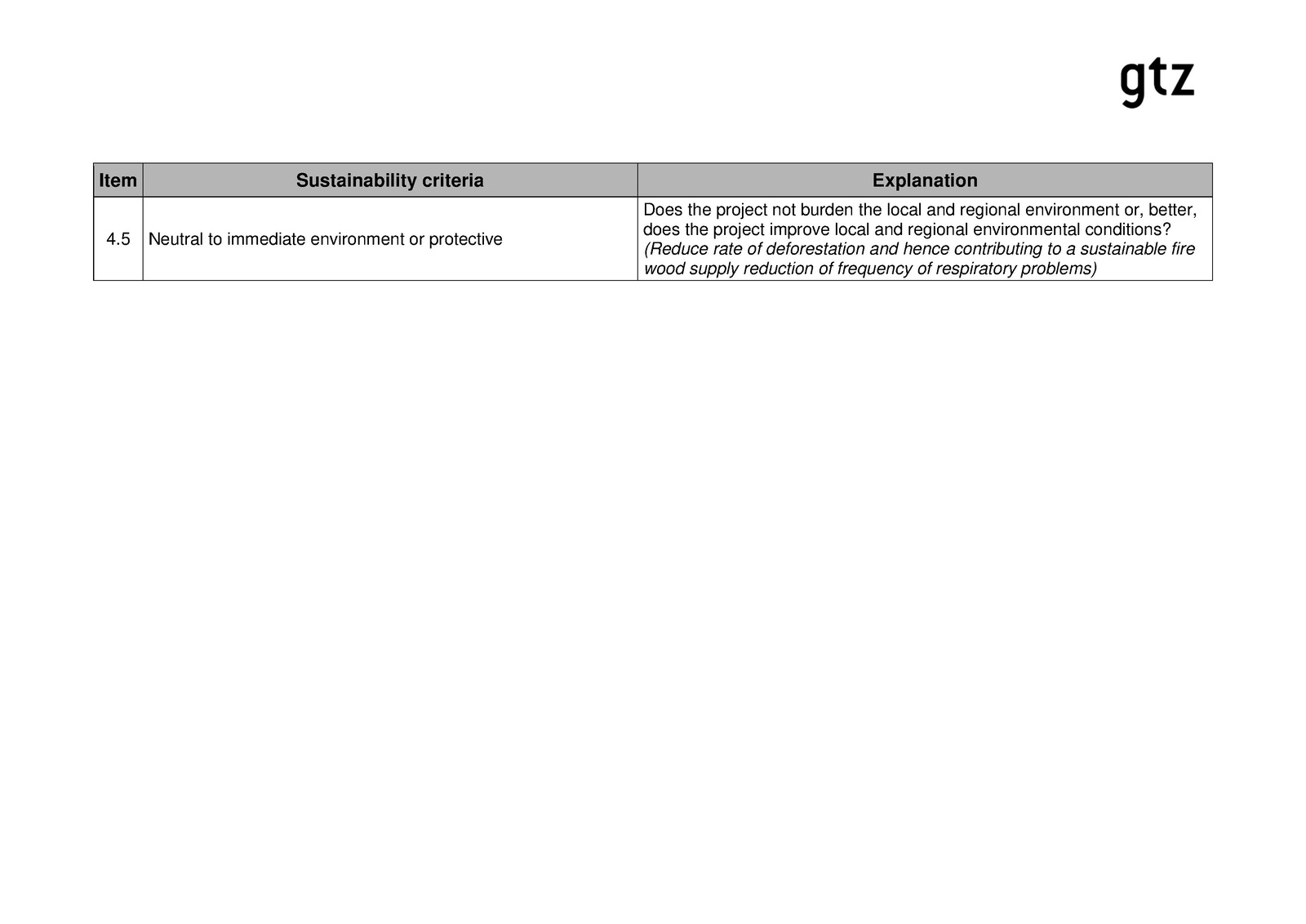 File:GIZ EnDev Checklist on sustainability-2006.pdf - energypedia