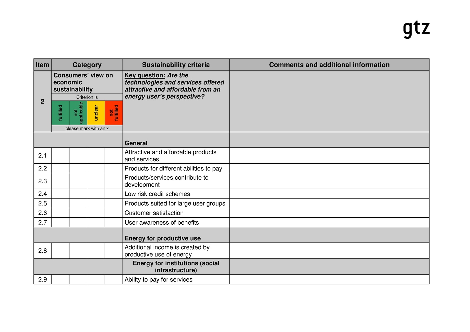 File:GIZ EnDev Checklist on sustainability-2006.pdf - energypedia