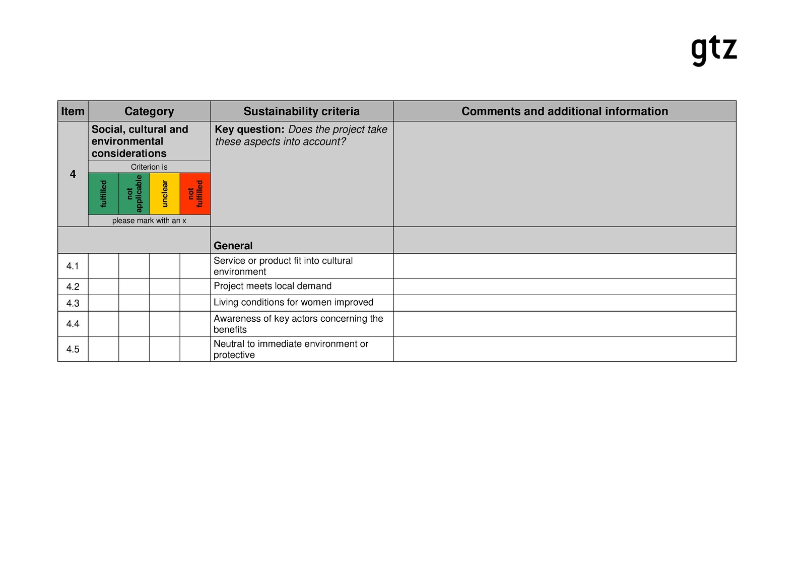 File:GIZ EnDev Checklist on sustainability-2006.pdf - energypedia