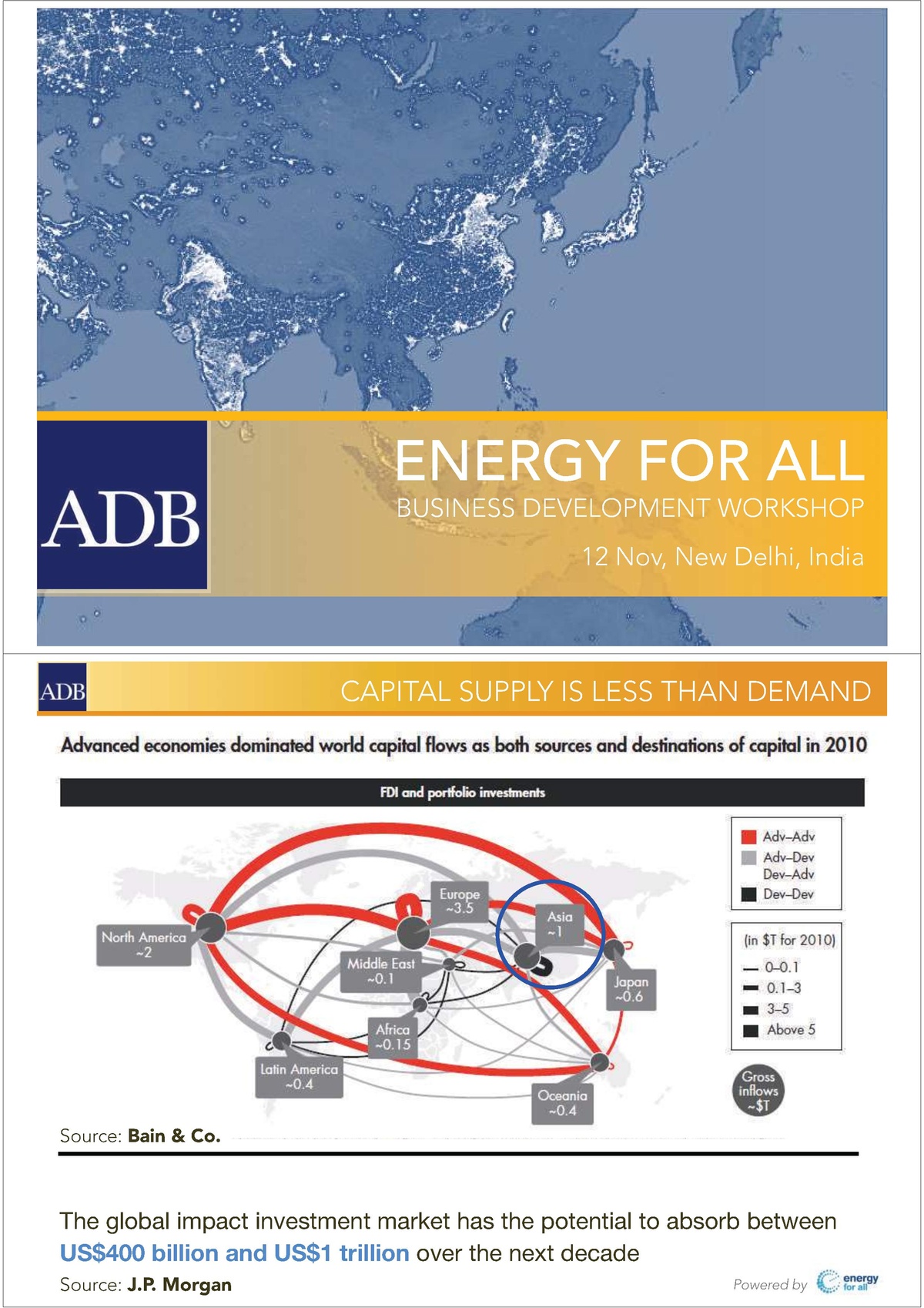 File:Business Model Workshop.pdf - energypedia