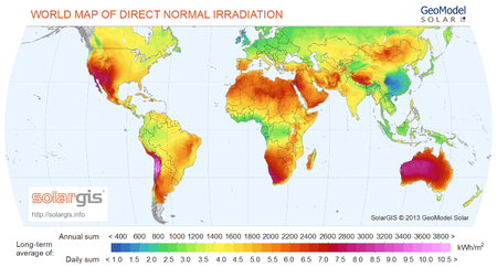 Concentrating Solar Power (CSP) - Basics and Introduction - energypedia