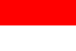 Indonesia Energy Situation - energypedia