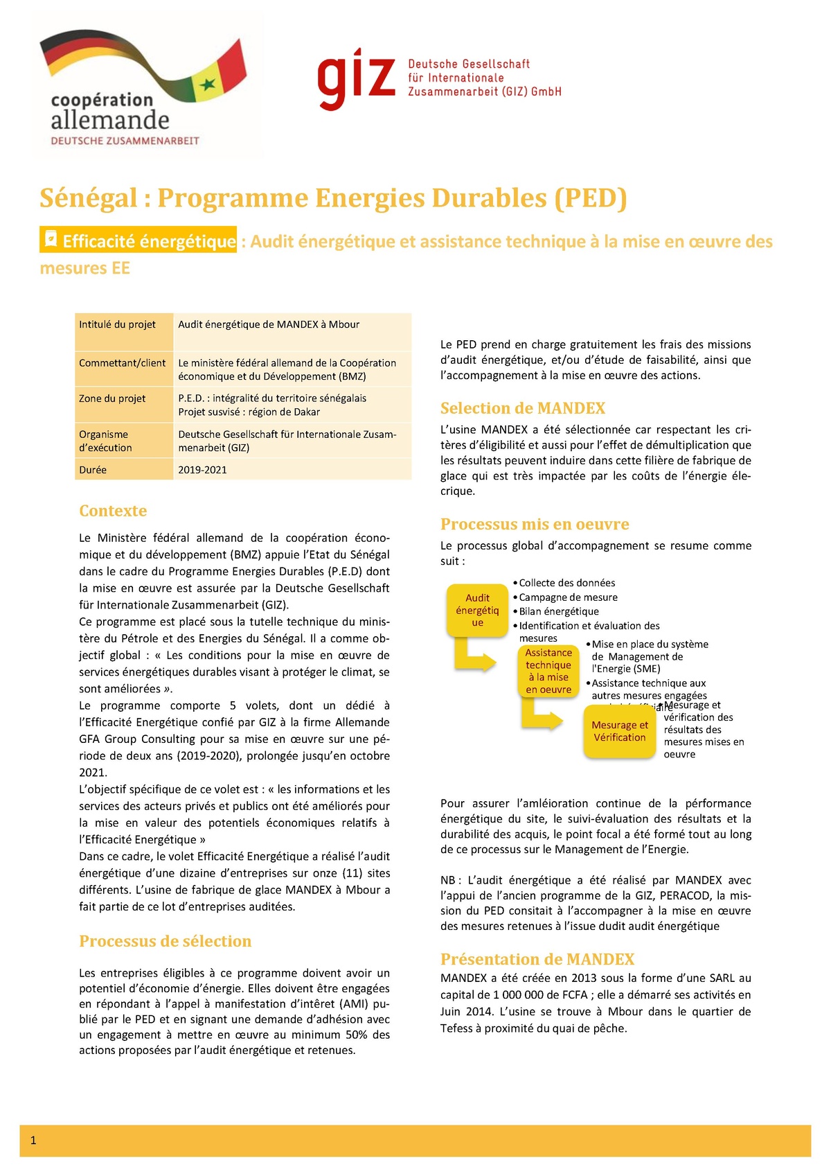 File Fs Mandex Pdf Energypedia