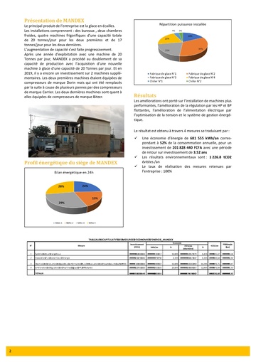 File:FS Mandex.pdf - energypedia