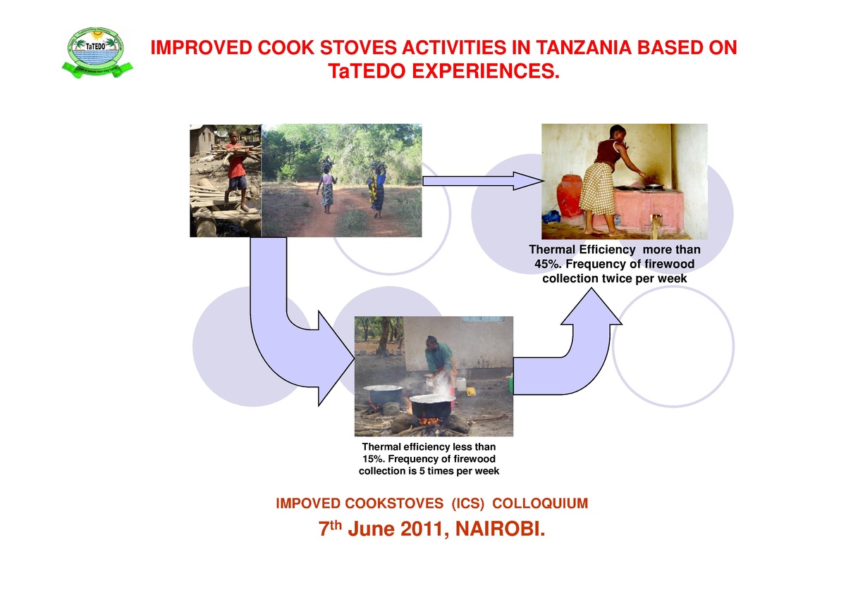 File:Improved Cookstoves in Tanzania.pdf - energypedia