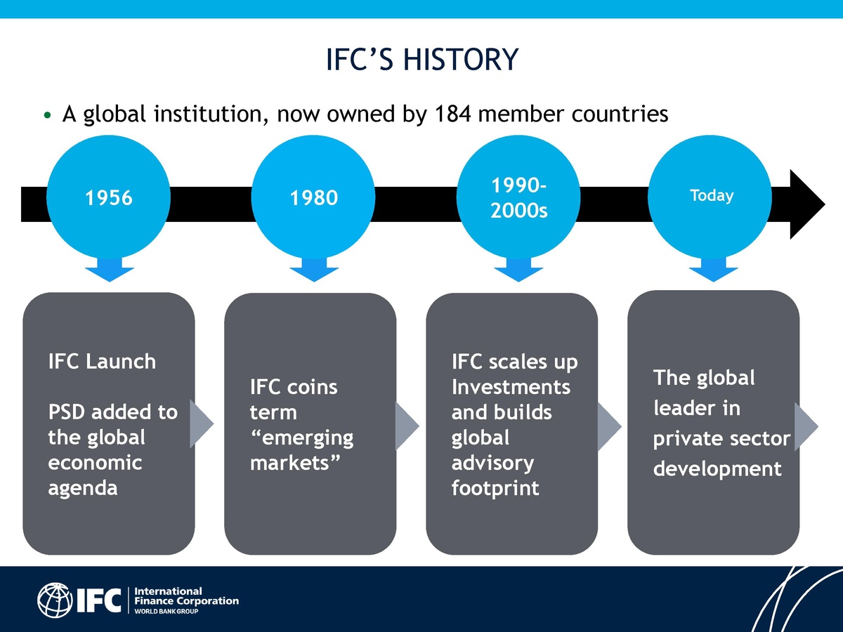 File:WBG IFC Overview Presentation June2015.pdf - energypedia