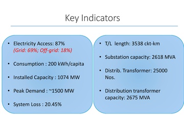 File:Energy Sector Plan and Road Map by Mr. Sagar Raj Gaoutam MoEWRI ...